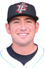 Rob Kaminsky | Jewish Baseball News